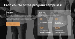 Exceptional user - CSS Template by Nicepage