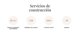 Bloque de contadores Plantilla CSS