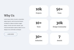 Counters in grid HTML5 Template
