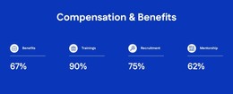 Compensation and benefits - Website Template by Nicepage