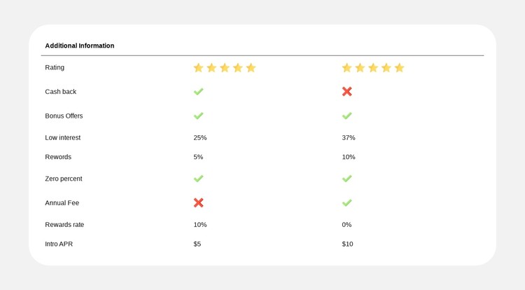 Plan Comparison Made Simple - CSS Template by Nicepage