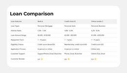 Table HTML Templates | Nicepage