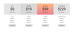 How to price your product - Html Code Example by Nicepage